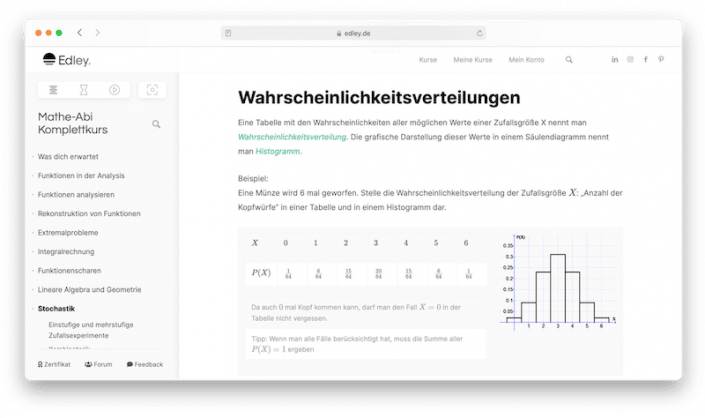 Mathe Abitur Online-Kurs – Der Komplettkurs | EDLEY