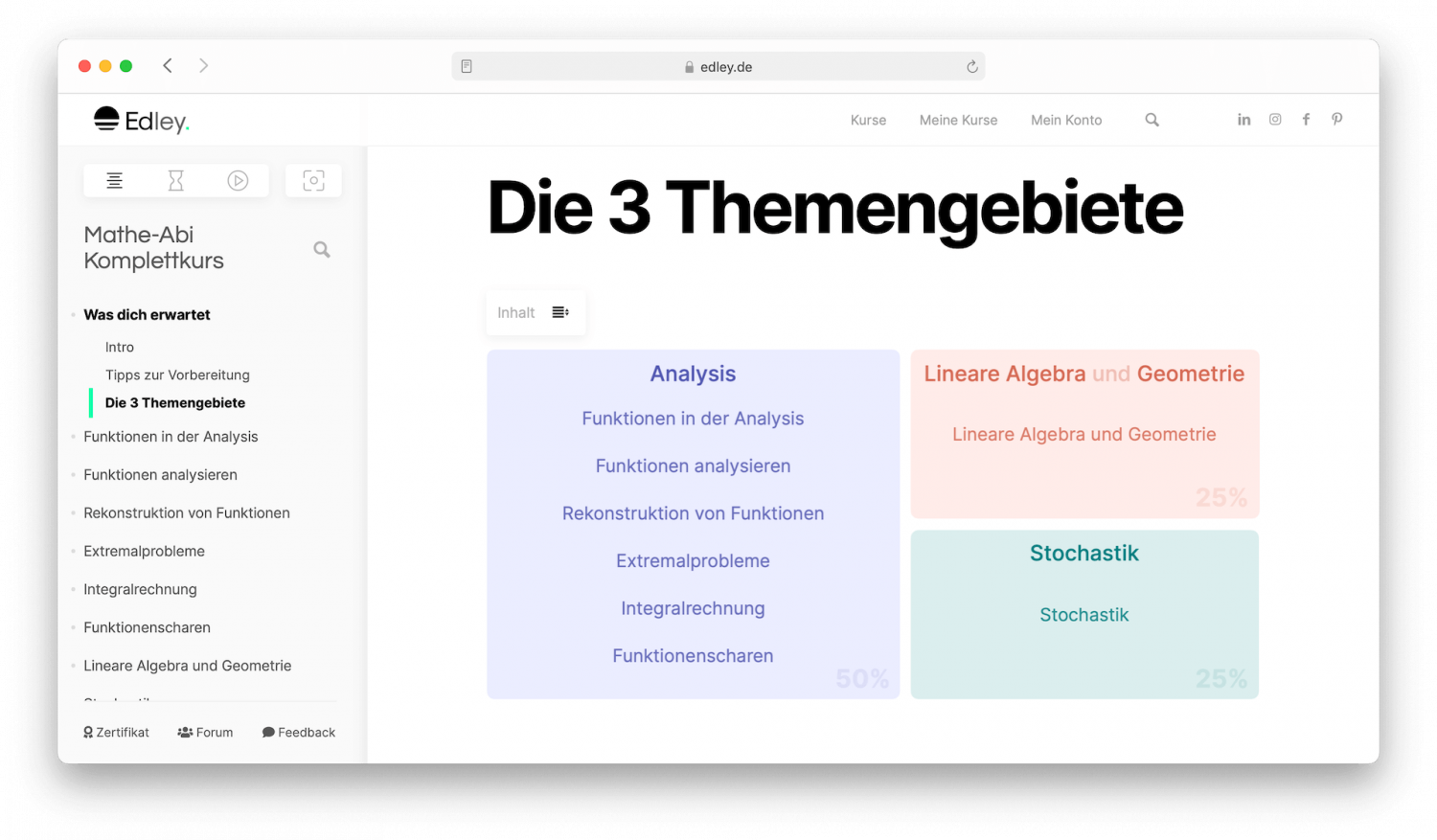 Mathe Abitur Online-Kurs – Der Komplettkurs | EDLEY