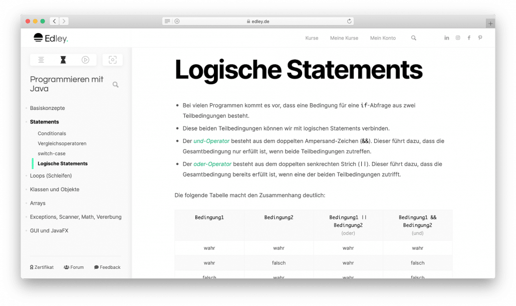 Java Online-Kurs – Java programmieren lernen | EDLEY