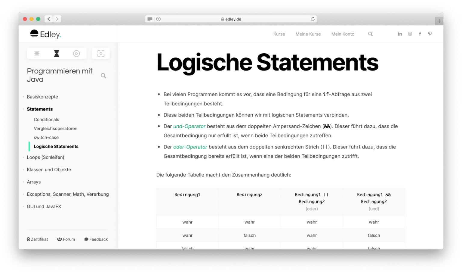 Java Online-Kurs – Java programmieren lernen | EDLEY